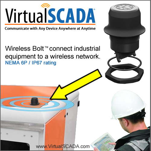 VirtualSCADA®