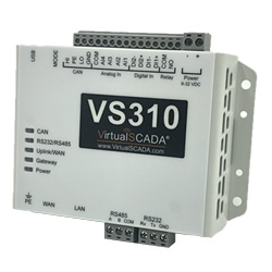 VirtualSCADA® - SCADA Servers